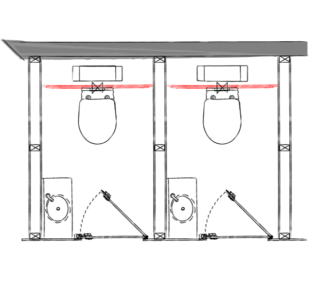 Superloos - Concept Cubicle Systems